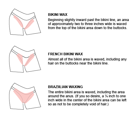 Waxing Information – Epic Day Spa